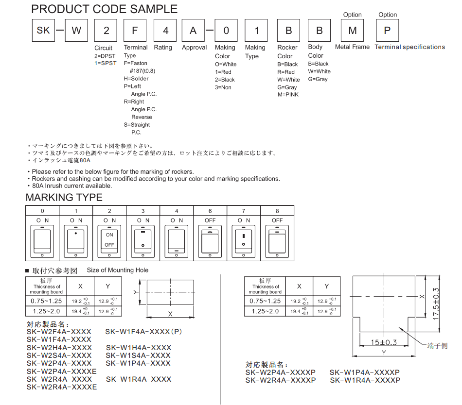 ※SK-Series PRODUCT CODE SAMPLE - エコー電子株式会社