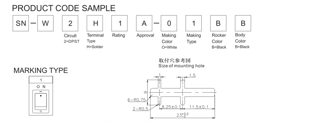※SN-Series PRODUCT CODE SAMPLE - エコー電子株式会社
